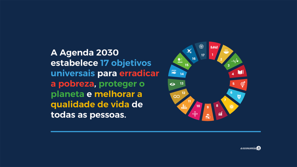 ODS 9: Indústrias e infraestruturas inclusivas e sustentáveis